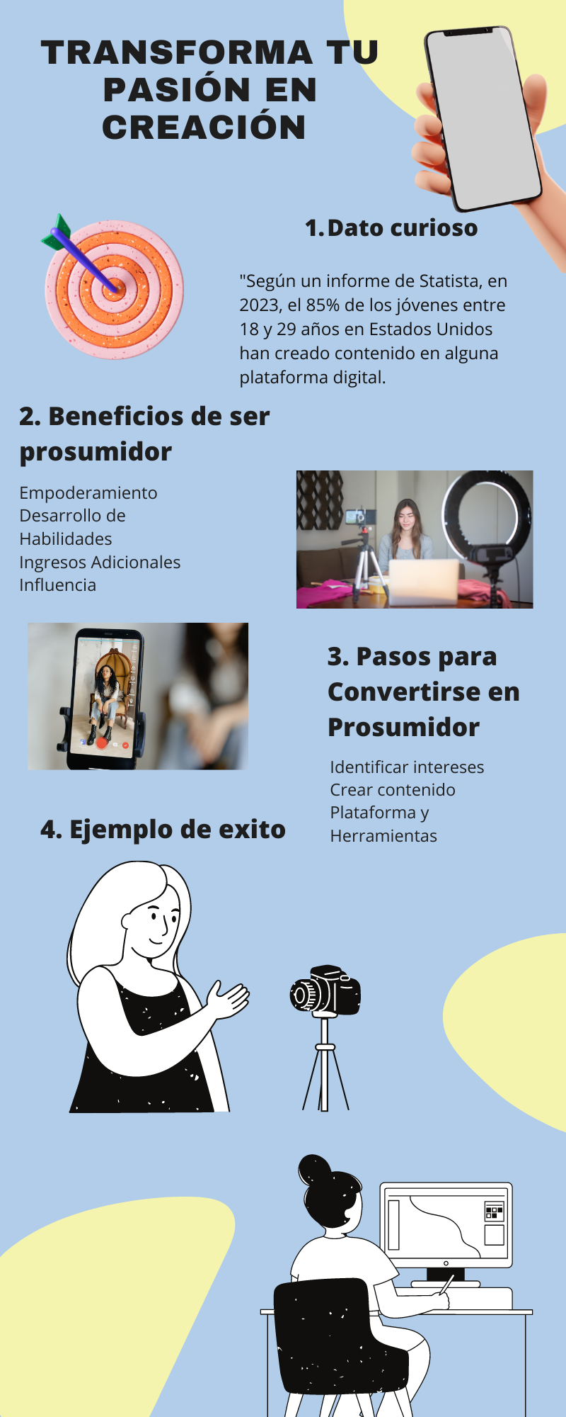 ¿Cómo pasar de consumidor a prosumidor? – Sé Digital